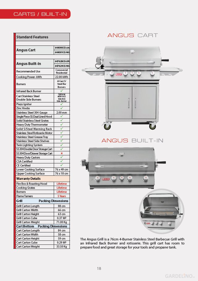 Bull BBQ Angus Premium Einbau Gasgrill